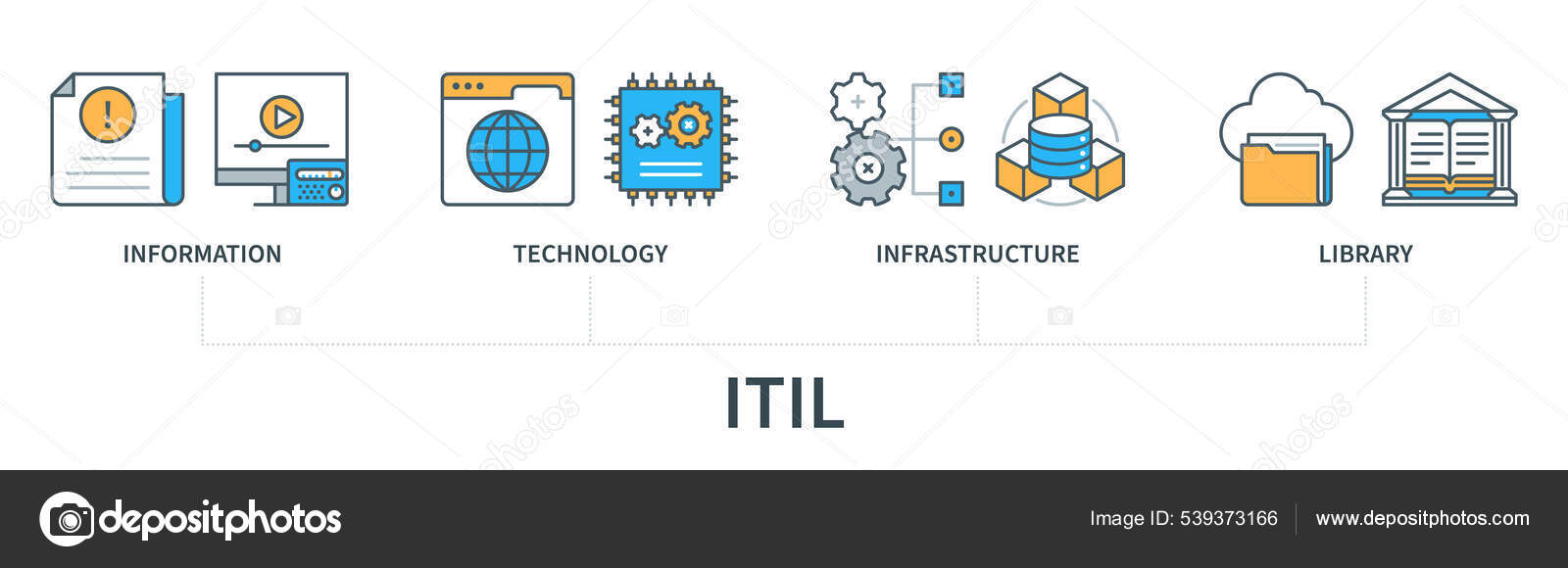 Itil Concept Icons Information Technology Infrastructure Library Web ...