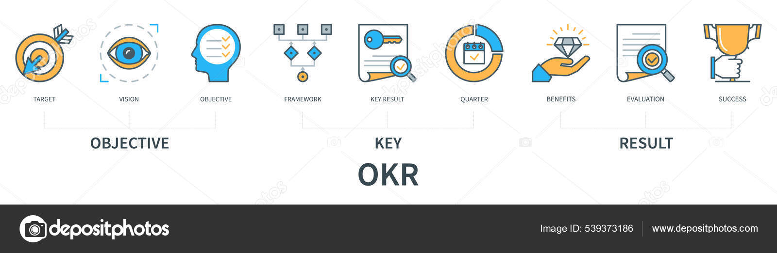 Objective Key Result Okr Concept Icons Target Vision Objective ...