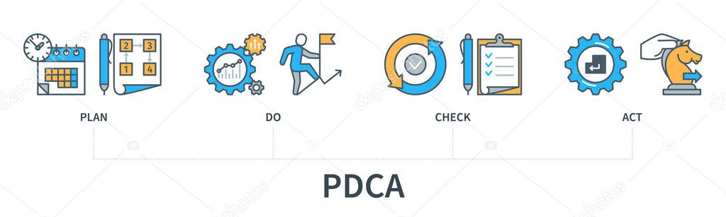 Ícone pdca Vector Art Stock Images | Depositphotos