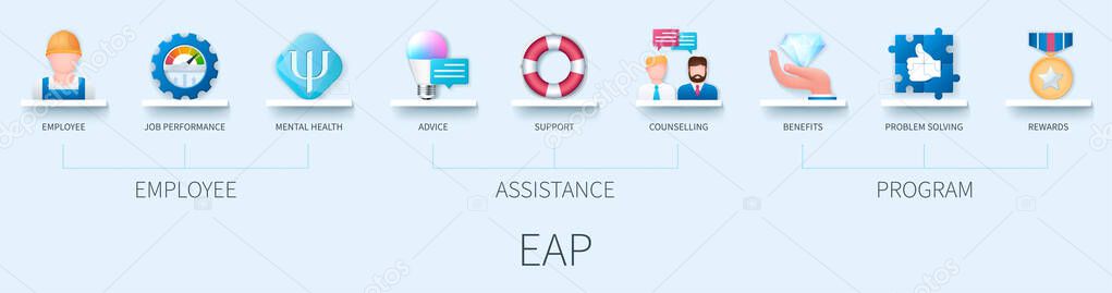 Simgeli Personel Yardım Programı Eap Konsepti Çalışan Performansı Akıl ...