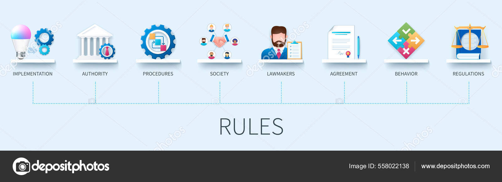 Rules Banner Icons Implementation Authority Procedures Society ...
