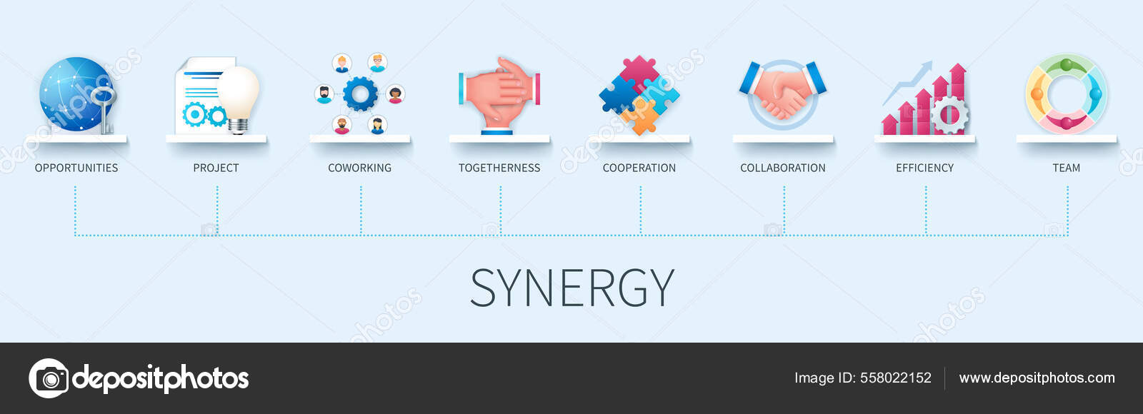 Synergy Banner Icons Opportunities Project Coworking Togetherness ...