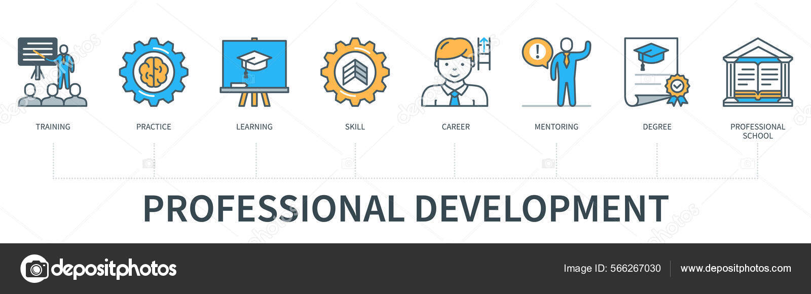 Professional Development Concept Icons Training Practice Learning Skill ...