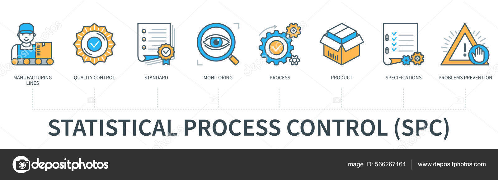 Statistical Process Control Spc Concept Icons Manufacturing Lines ... Statistical Process Control Spc Concept Icons Manufacturing Lines ...
