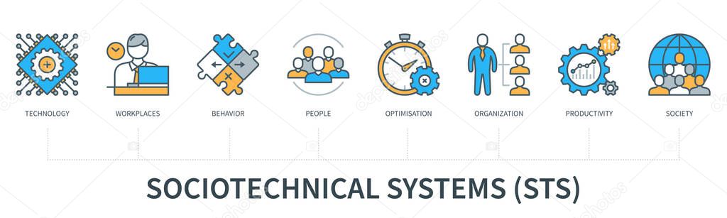 36 Connaissance des procédures Vector Images | Depositphotos