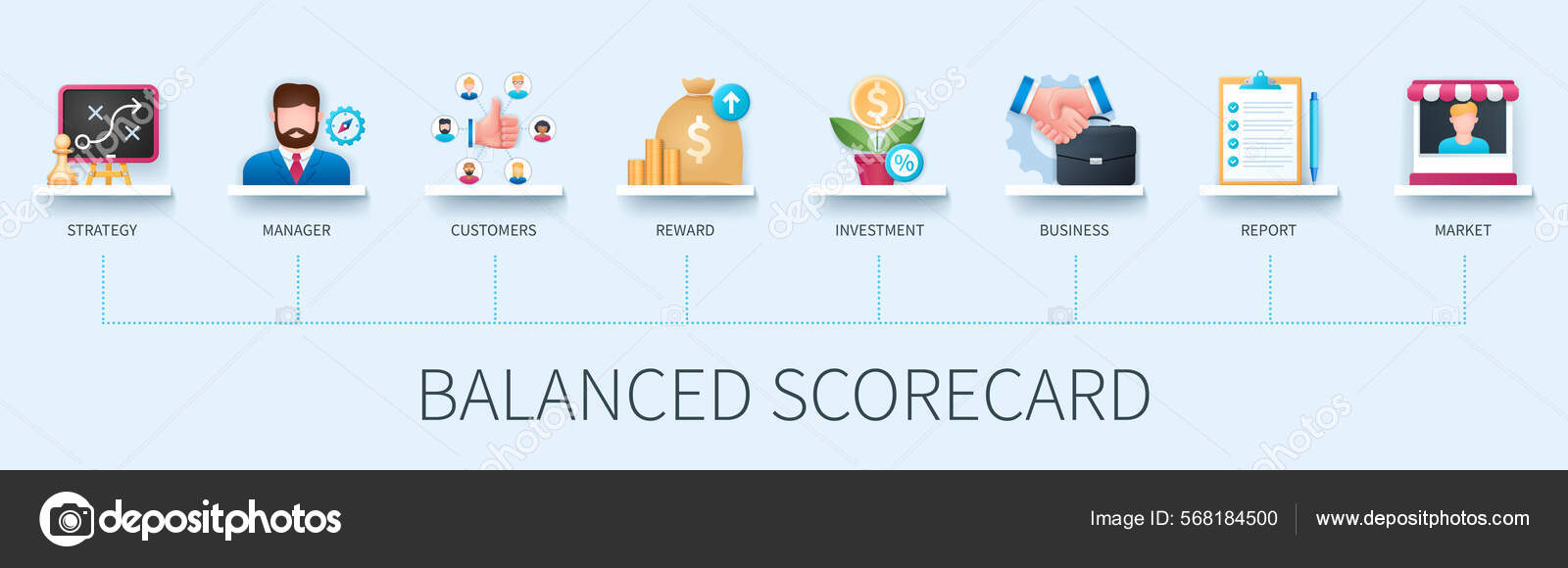 Balanced Scorecard Banner Icons Strategy Manager Customer Monitoring ...