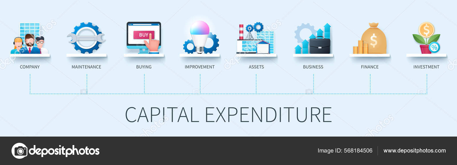 Capital Expenditure Banner Icons Company Buying Maintenance Improvement ...