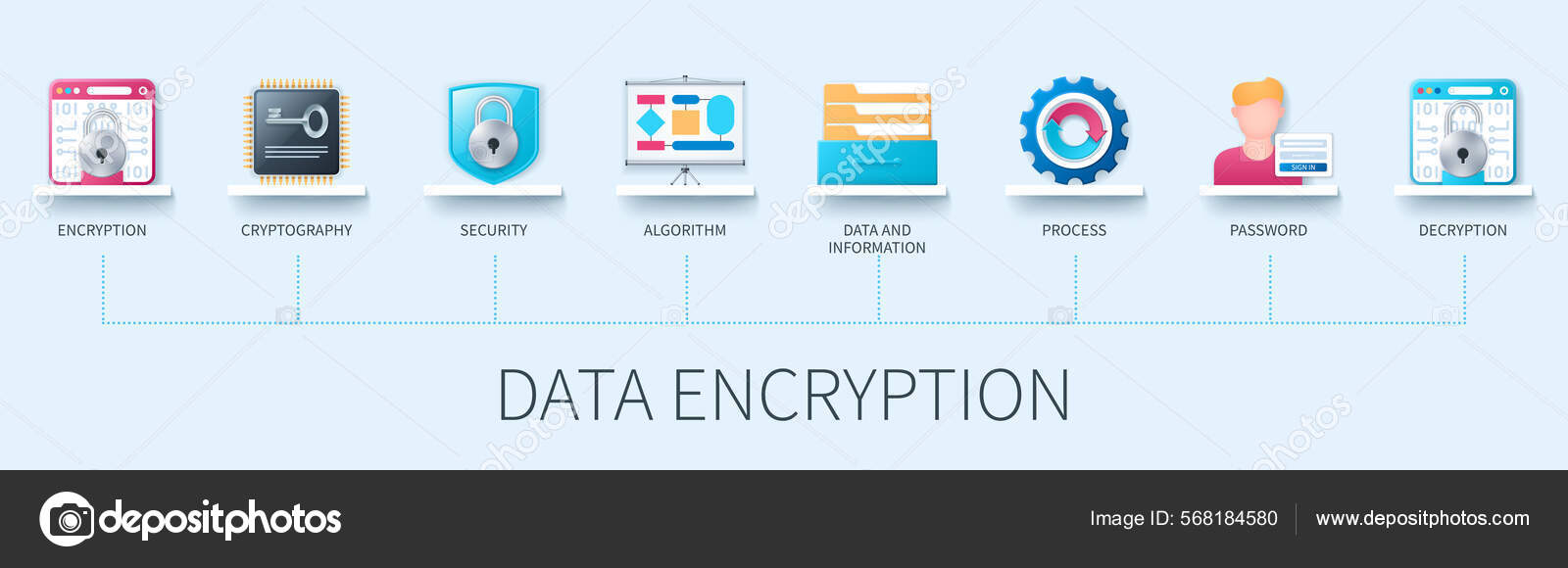 Data Encryption Banner Icons Encryption Cryptography Security Algorithm Data Information Stock ...