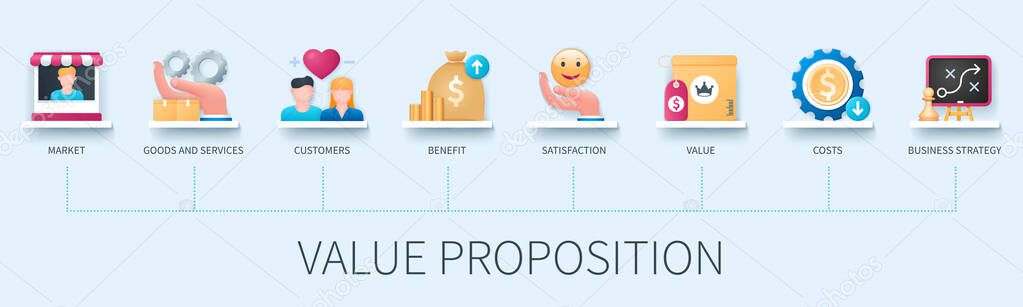 203 Value proposition Vector Images | Depositphotos
