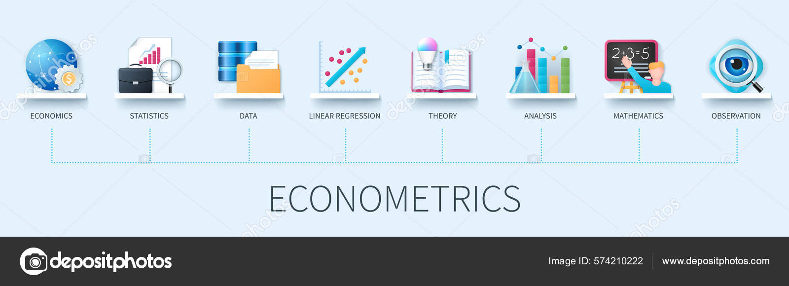 Econometrics Banner Icons Economics Statistics Data Linear Regression