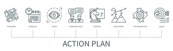8,851,926 Action plan cartoon Vector Images | Depositphotos
