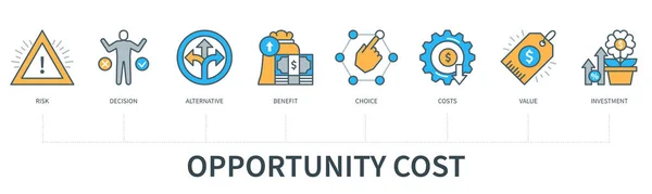 566 Opportunity cost Vector Images | Depositphotos