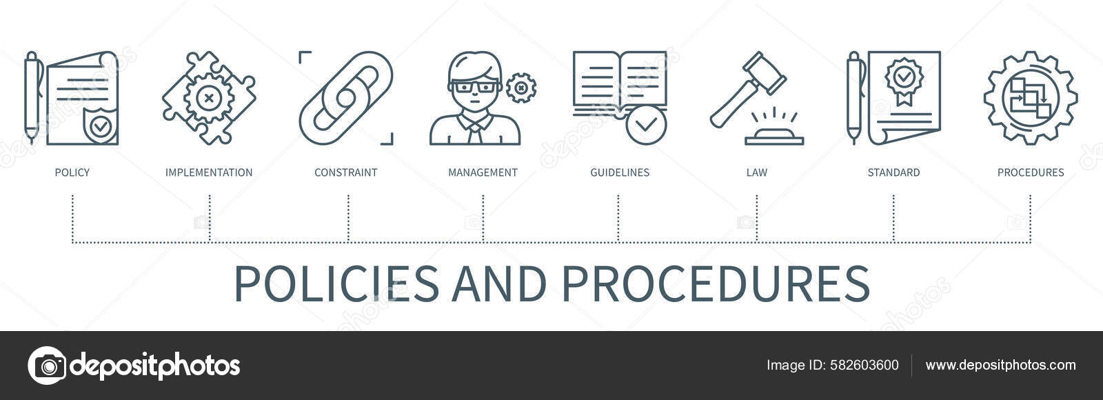 Policies And Procedures Icon 19,200+ Policies And Procedures Stock