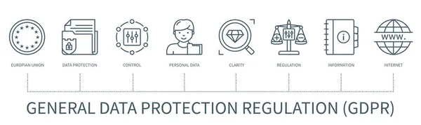 Data Encryption Banner Icons Encryption Cryptography Security Algorithm Data Information Stock ...