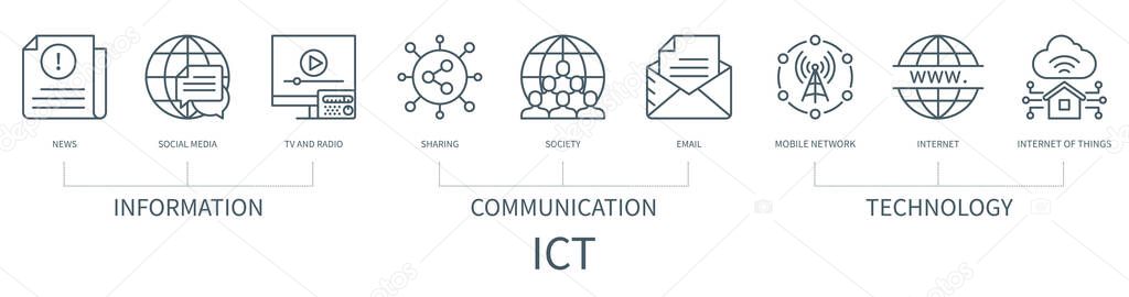 Ict Vector Art Stock Images | Depositphotos