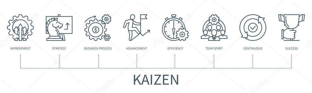 Ícone kaizen Vector Art Stock Images | Depositphotos
