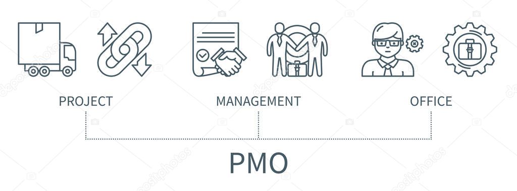 Pmo Vector Art Stock Images | Depositphotos