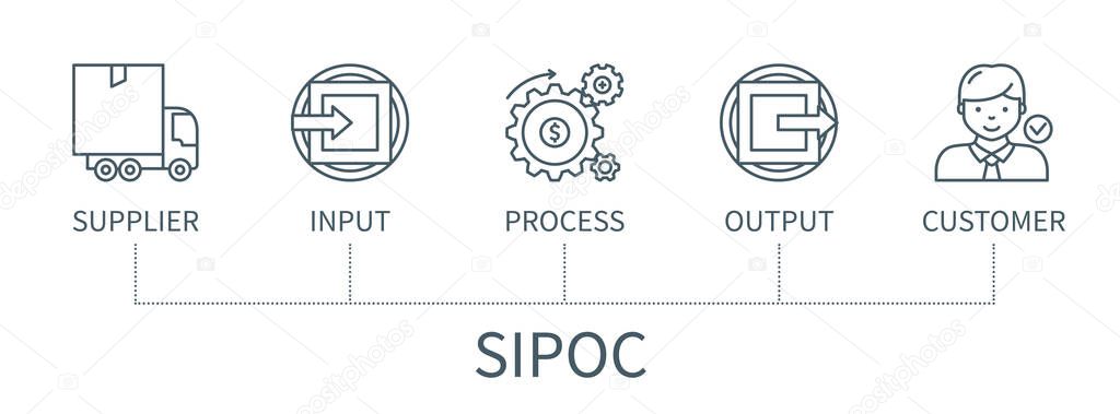 Concepto SIPOC con iconos. Proveedor Proceso de entrada Salida Cliente ...