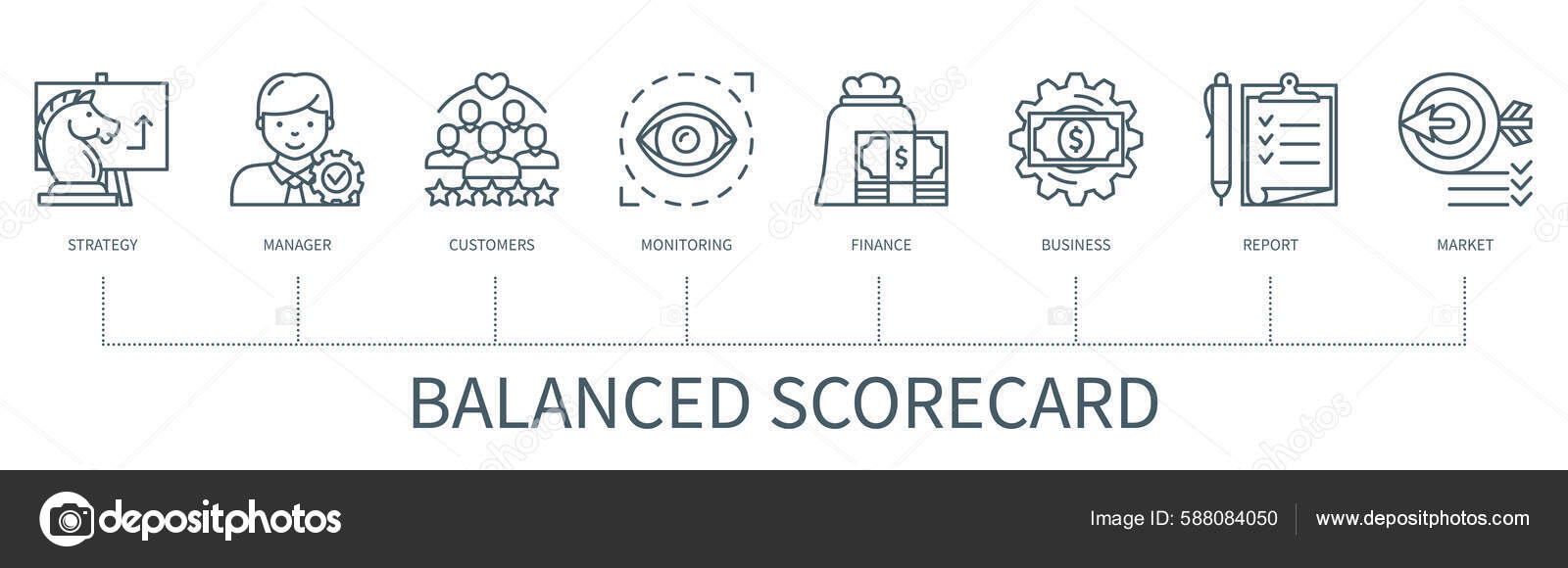 Balanced Scorecard Concept Icons Strategy Manager Customer Monitoring ...