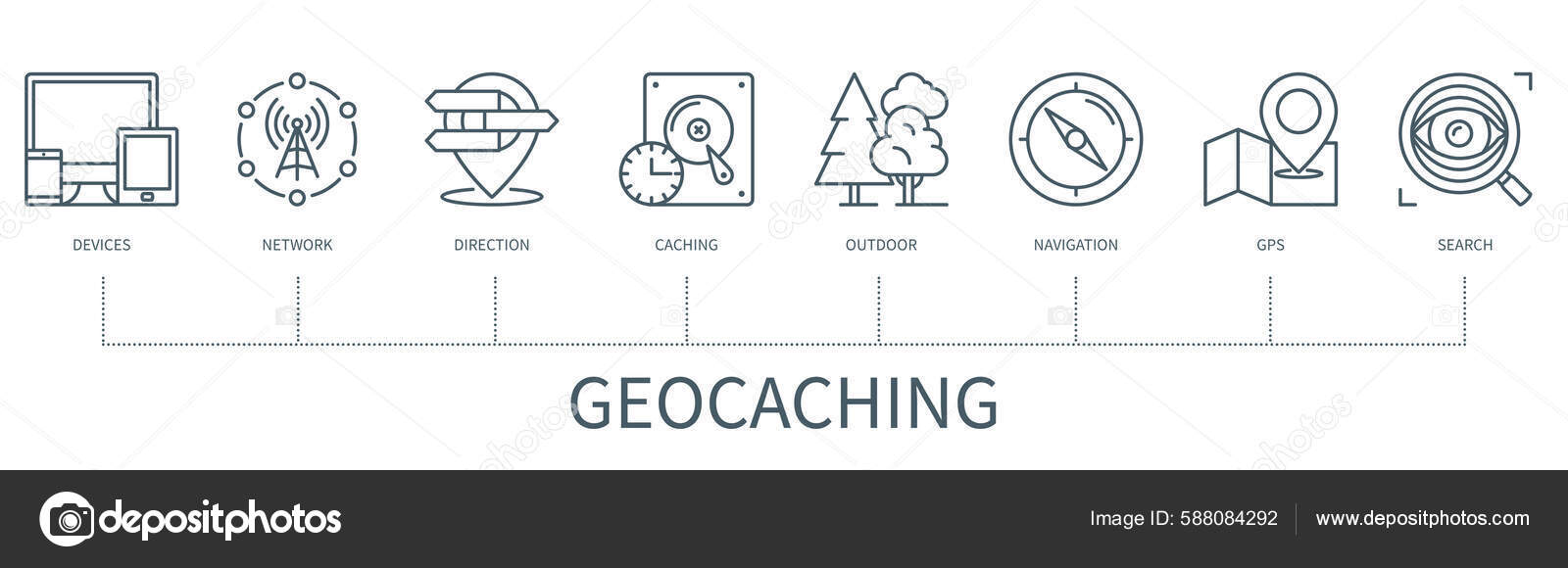 Geocaching Concept Icons Devices Network Direction Caching Outdoor ...