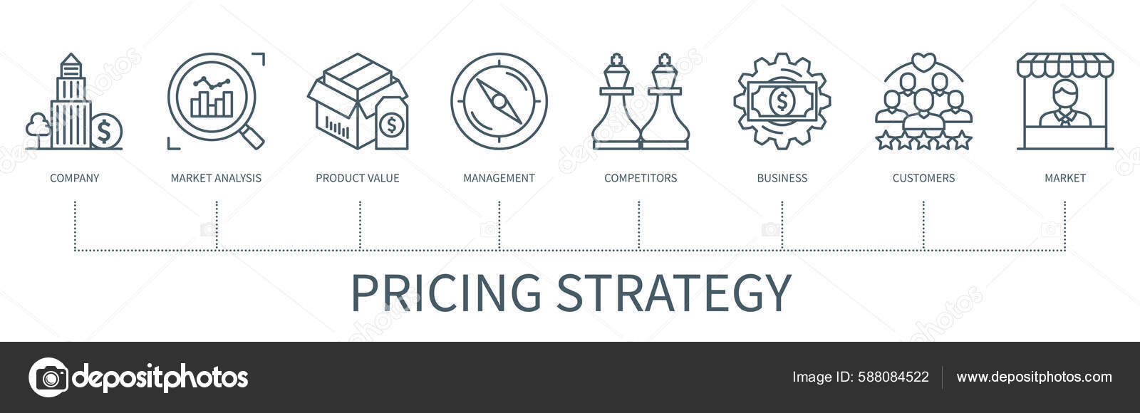 Pricing Strategy Concept Icons Company Market Research Product Value ...