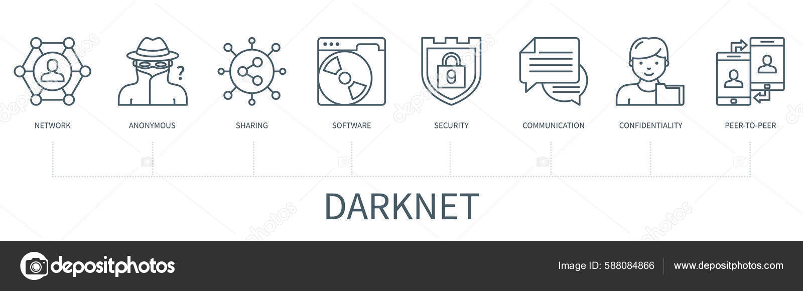 Darknet Concept Icons Network Anonymous Software Sharing Security ...