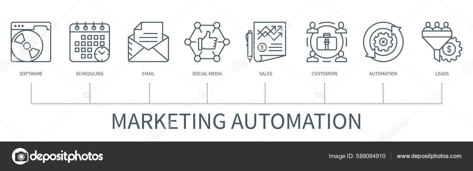 Marketing Automation Concept Icons Software Scheduling Email Social ...