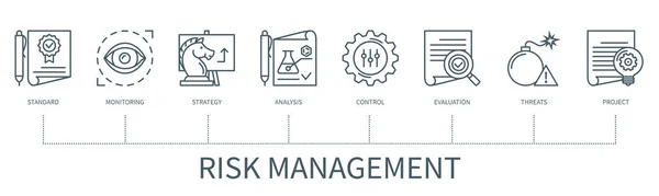 Diagrama de gestão de risco Stock Photos, Royalty Free Diagrama de ...