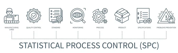 Statistical Process Control Chart Icons Keywords Manufacturing Lines ...