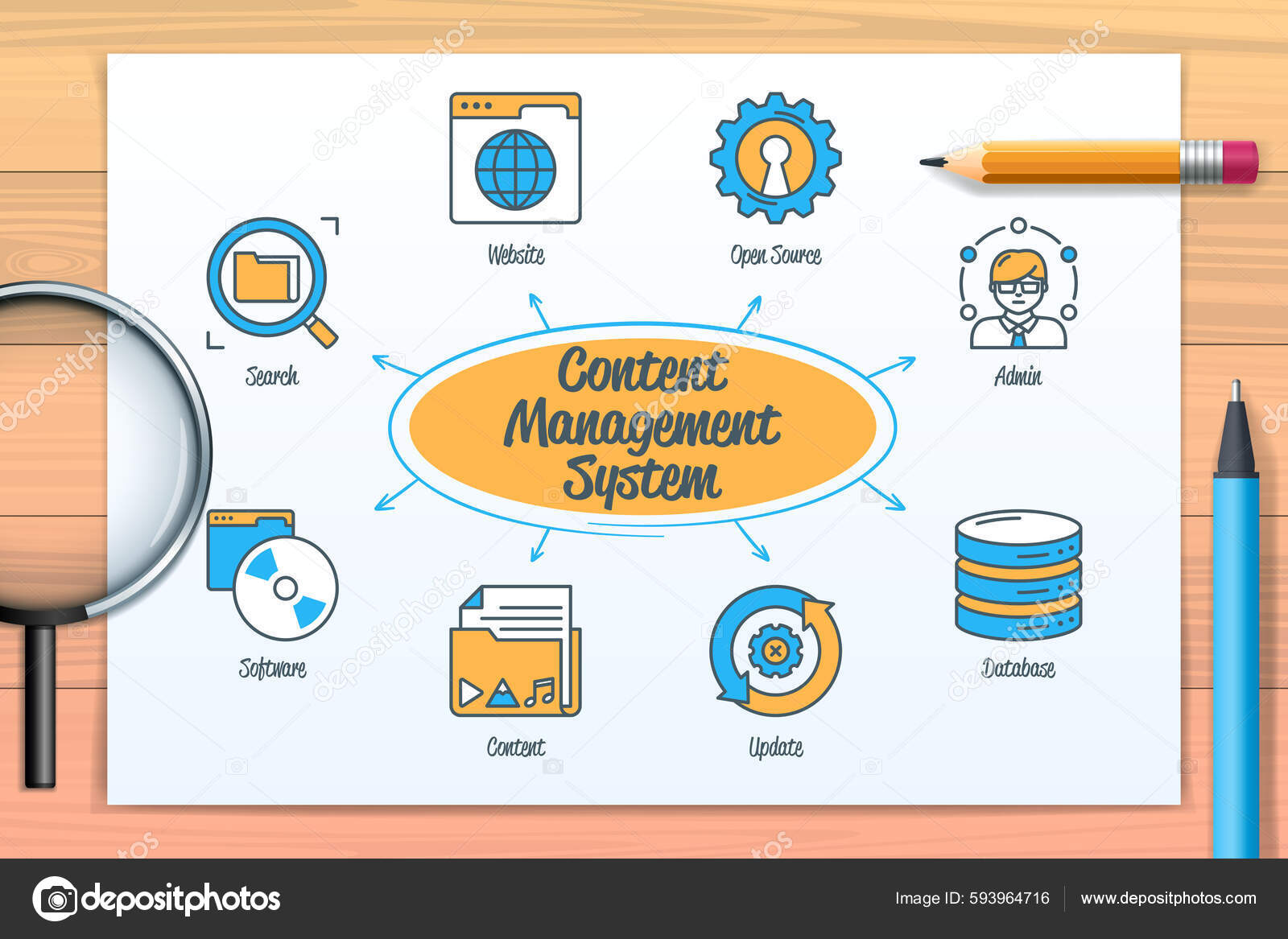 Infographic Software Open Source