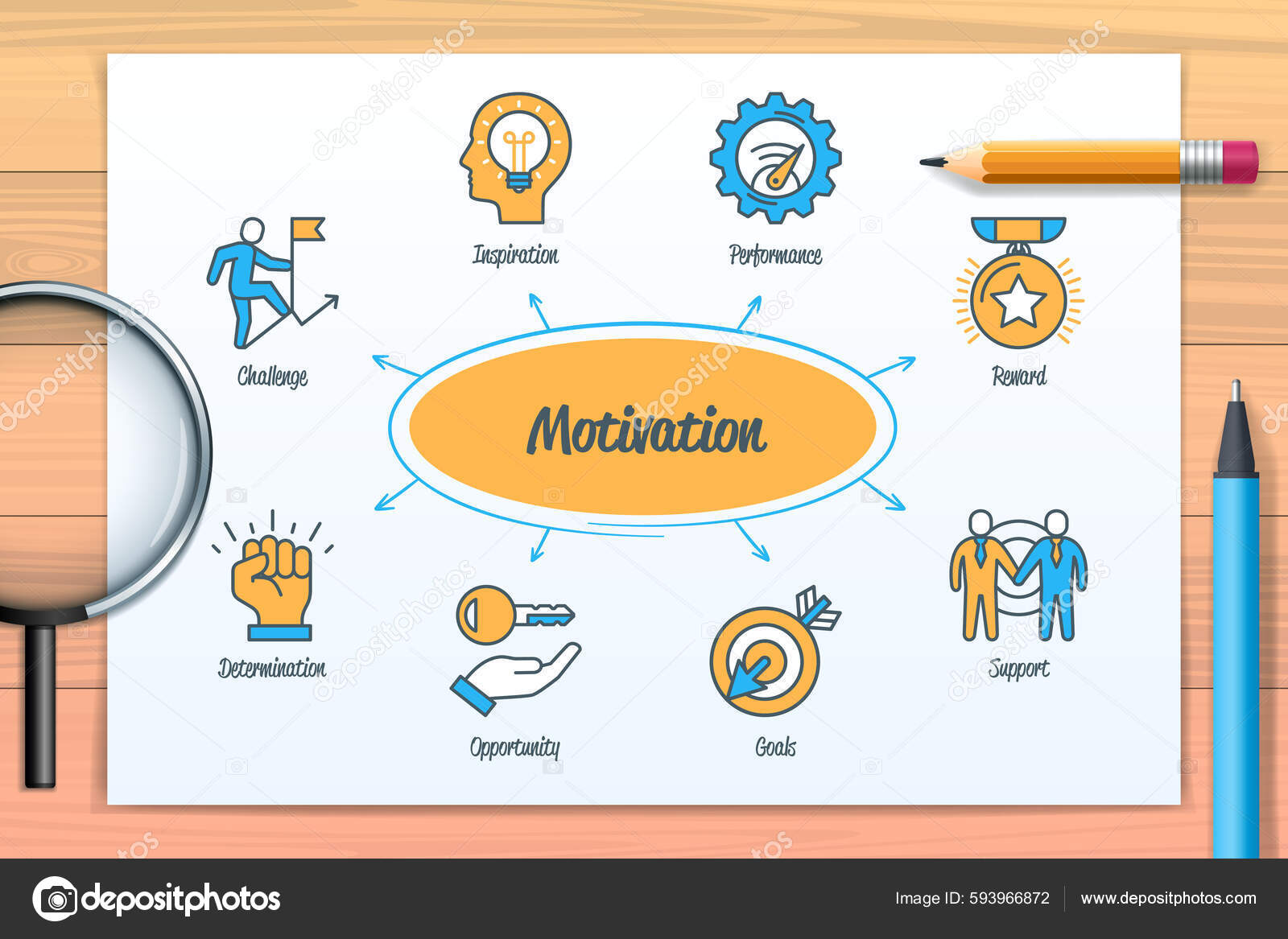 Motivation Chart Icons Keywords Determination Challenge Goals ...