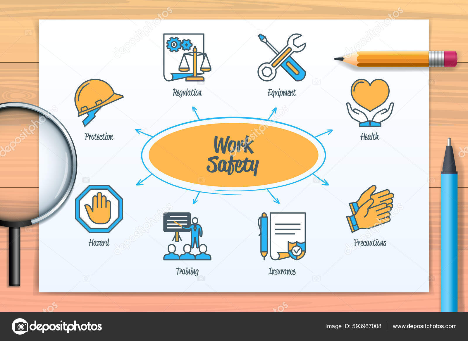 Work Safety Chart Icons Keywords Insurance Protection Hazard Regulation ...