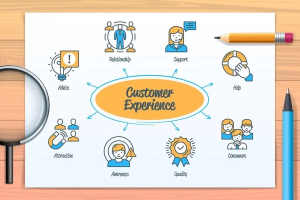 Customer perspective Stock Photos, Royalty Free Customer perspective ...