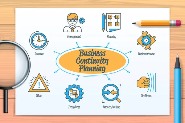 Business continuity plan Vector Art Stock Images | Depositphotos