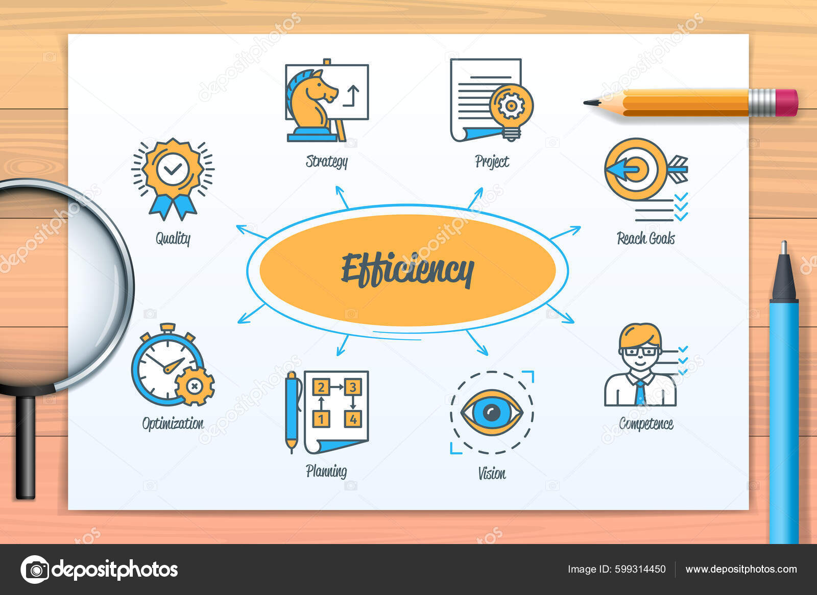 Efficiency Chart Icons Keywords Optimization Project Strategy Quality ...