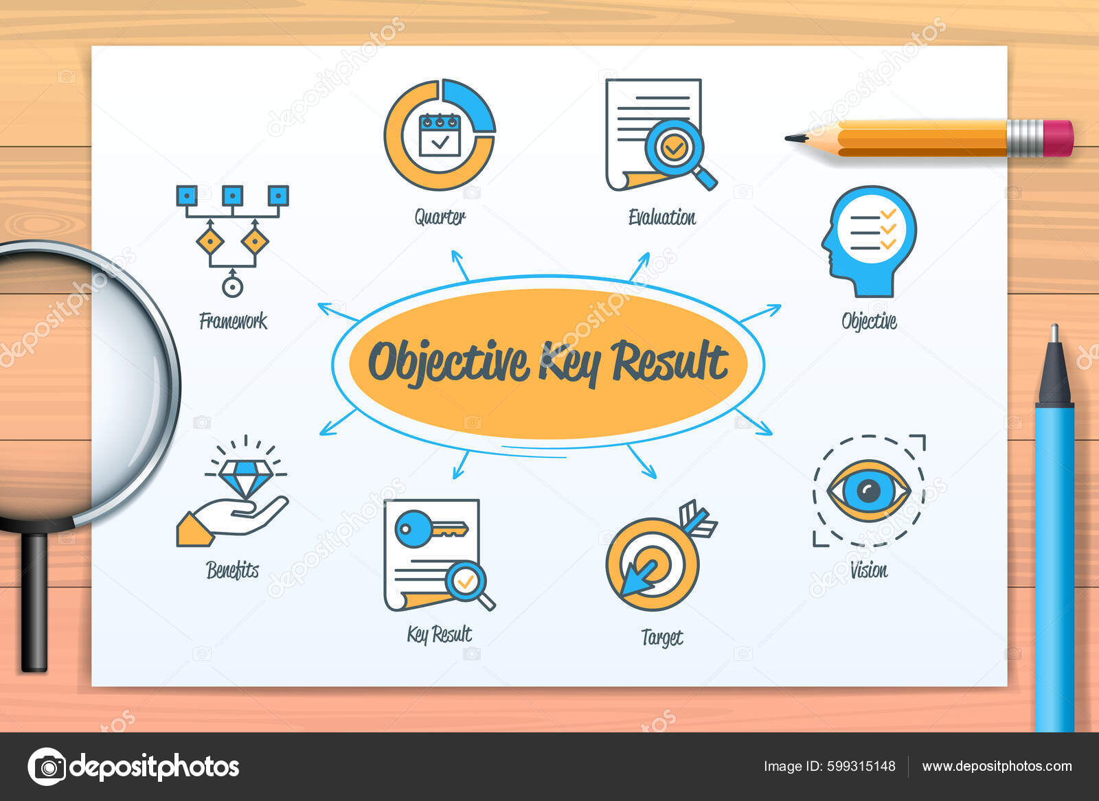 Objective Key Result Okr Chart Icons Keywords Target Vision Objective图库 ...