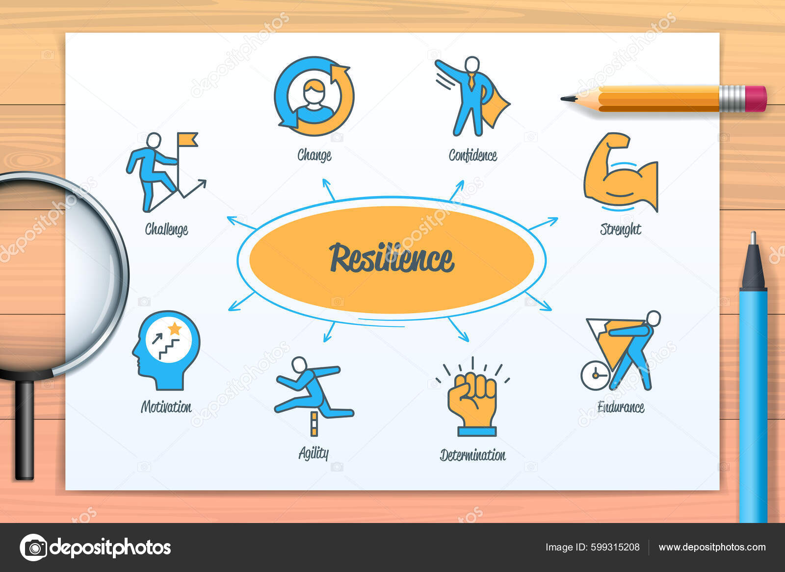 Resilience Chart Icons Keywords Change Agility Strength Confidence ...
