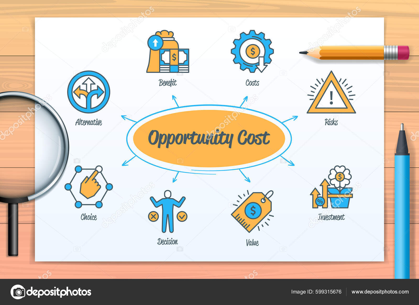 Opportunity Cost Chart Icons Keywords Decision Risk Alternative Benefit ...