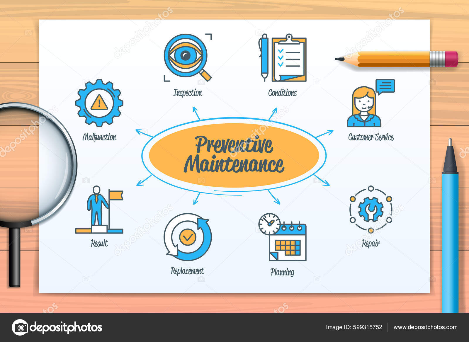 Vettoriale stockPreventive Maintenance Chart Icons Keywords Malfunction ...