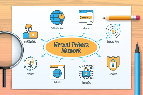 Virtual Private Network Vpn Concept Icons Website Confidentiality Security Access Stock Vector ...