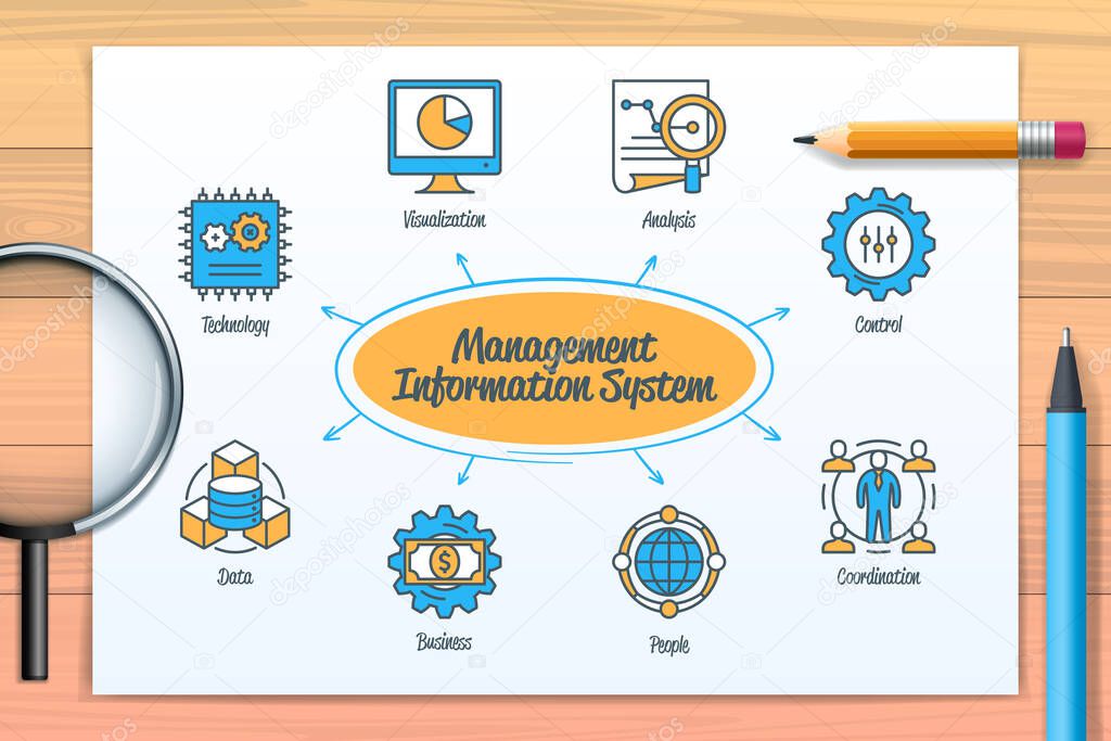 Management Information System Chart Icons Keywords Coordination Control ...