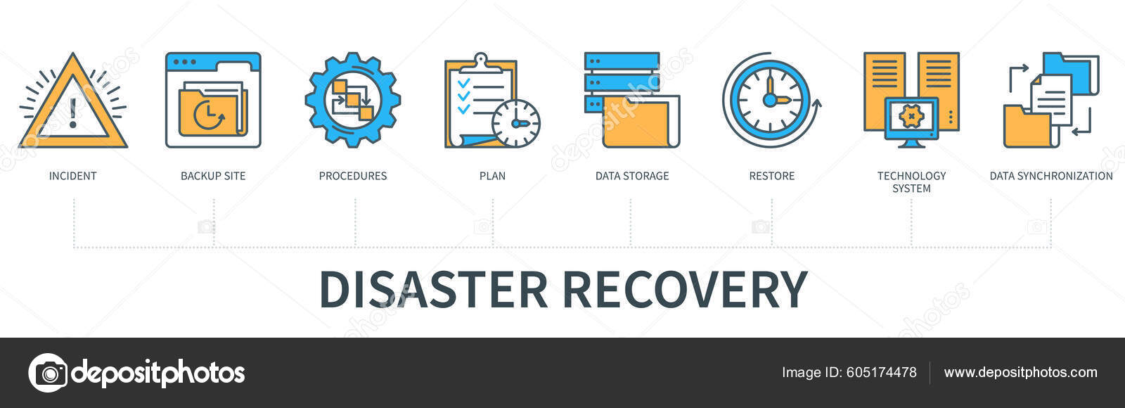 Disaster Recovery Concept Icons Incident Backup Site Procedures Plan ...