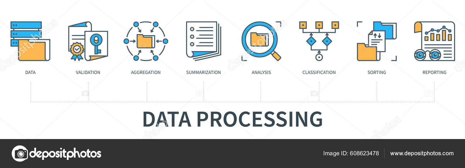 Data Processing Concept Icons Data Validation Aggregation Summarisation Analysis Classification ...