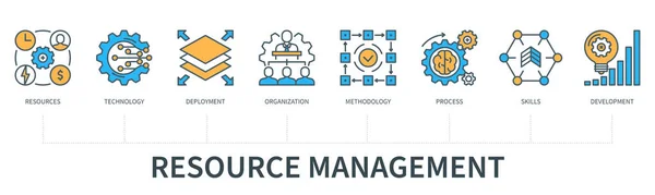 22,561,100 Resource management Vector Images | Depositphotos