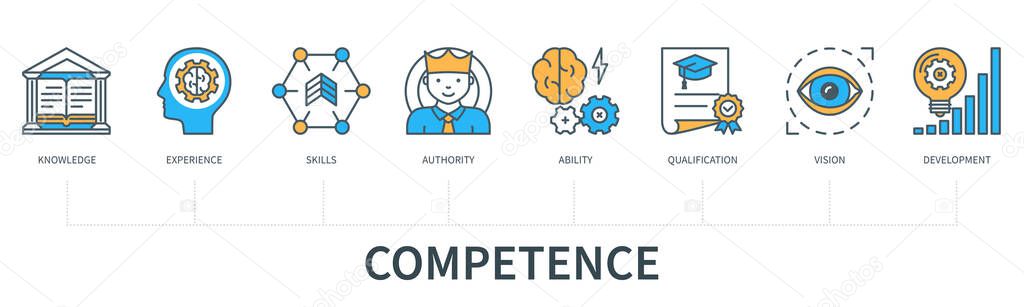 Competence of employees Vector Art Stock Images | Depositphotos