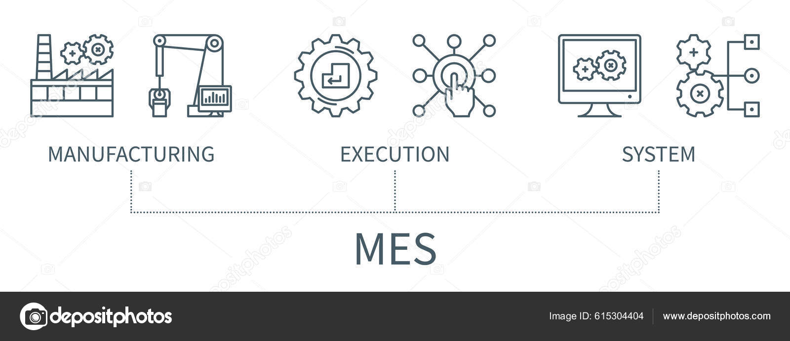Mes Concept Icons Manufacturing Execution System Business Banner Web ...
