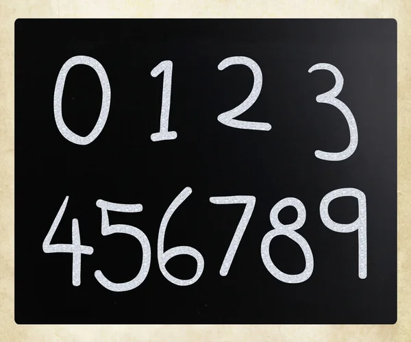 Arabic numerals Images, Royalty-free Stock Arabic numerals Photos ...