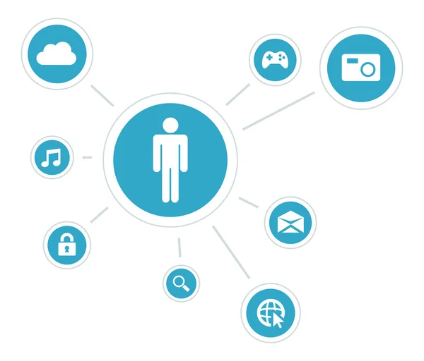 54 User centered design Vector Images | Depositphotos 54 User centered design Vector Images | Depositphotos