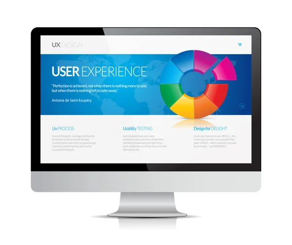 54 User centered design Vector Images | Depositphotos