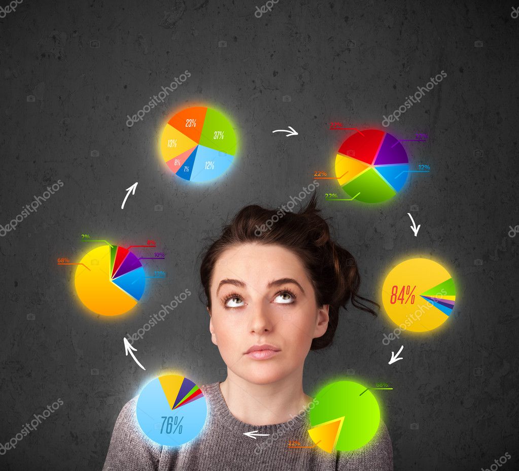 Young woman thinking with pie charts circulation around her head Stock ...